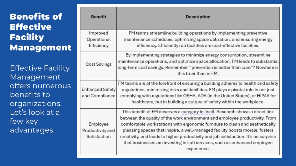 What is Facility Management? Exploring Its Core Functions