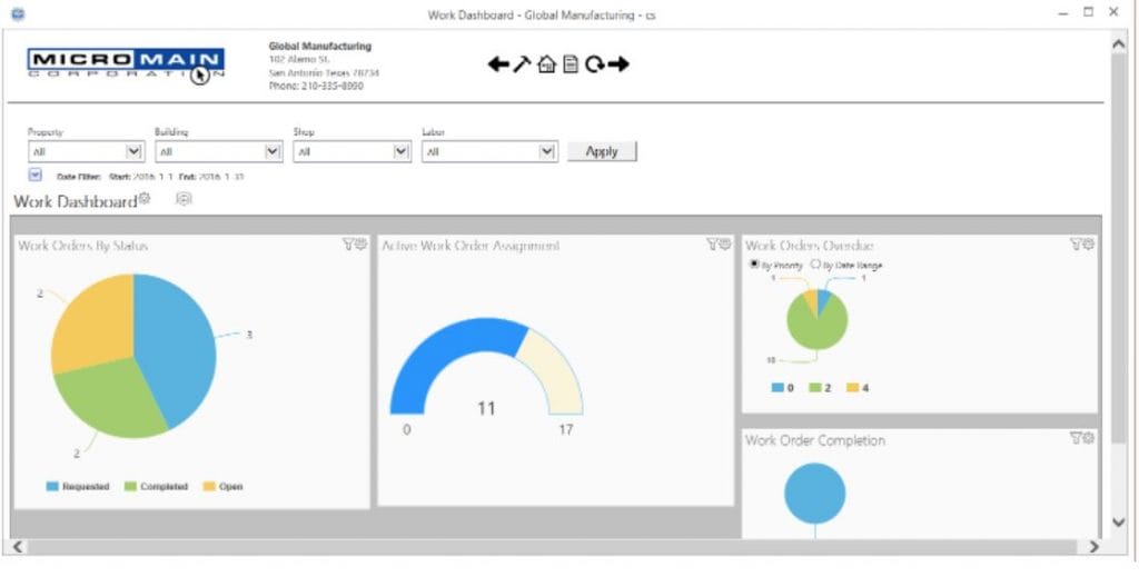 Work dashboard - MicroMain
